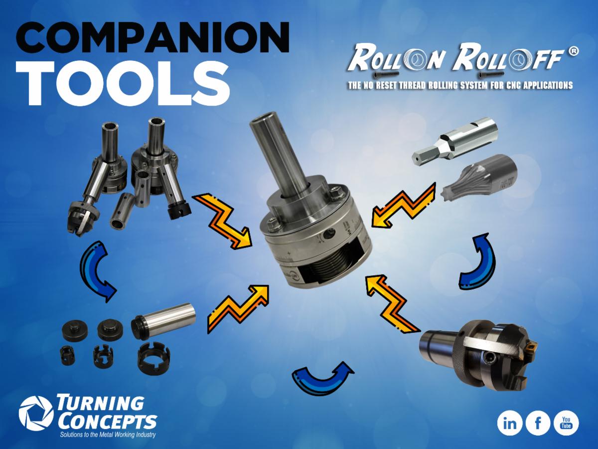 COMPANION TOOLS FOR THE THREAD ROLLING ATTACHMENT